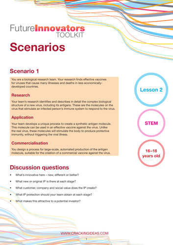 Future Innovators Toolkit | Teaching Resources