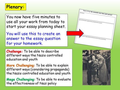 Hitler Youth | Teaching Resources