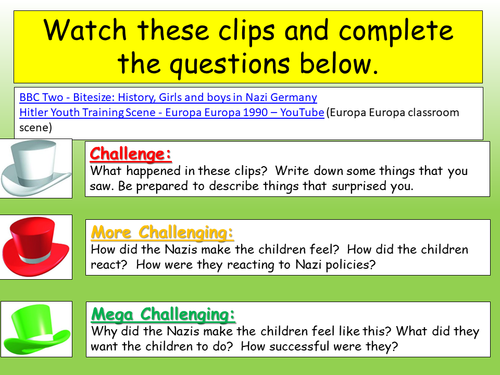 Hitler Youth | Teaching Resources