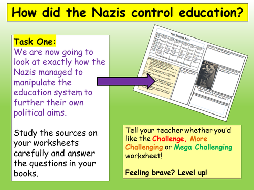 Hitler Youth | Teaching Resources