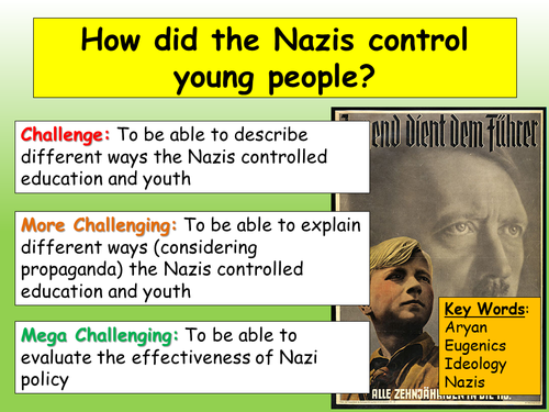 Hitler Youth | Teaching Resources