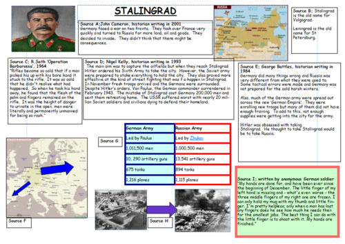 Stalingrad | Teaching Resources