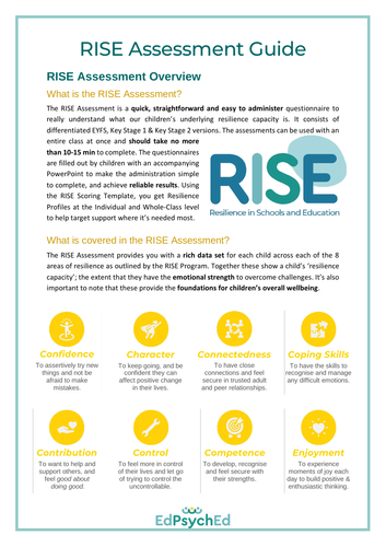 RISE Assessment: Resilience and Wellbeing | Teaching Resources