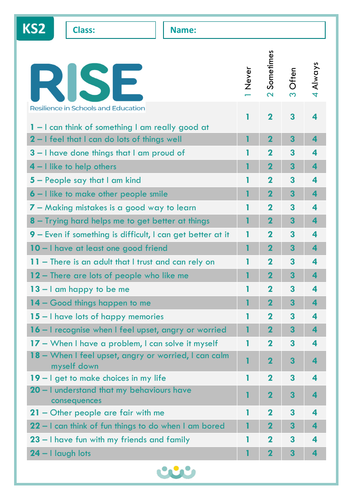 RISE Assessment: Resilience and Wellbeing | Teaching Resources