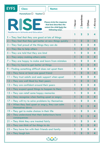 RISE Assessment: Resilience and Wellbeing | Teaching Resources