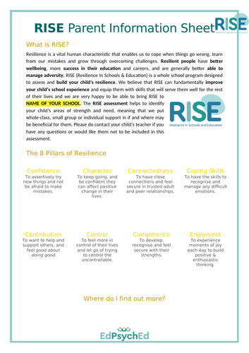 RISE Assessment: Resilience and Wellbeing | Teaching Resources