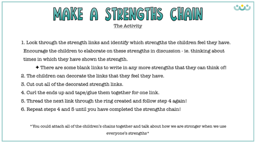 Finding Strengths | Teaching Resources