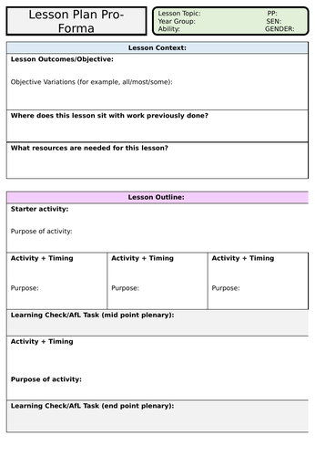Lesson Plan Template and Evaluation Pro Forma Template 1 | Teaching and ...