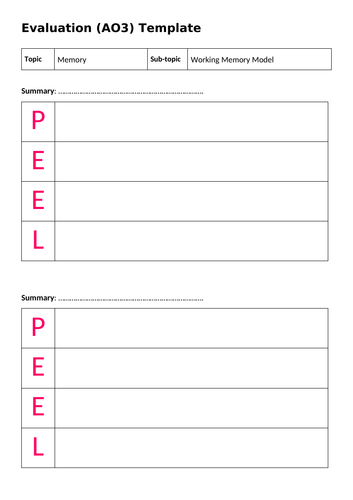 Evaluation PEEL (AO3) template | Teaching Resources