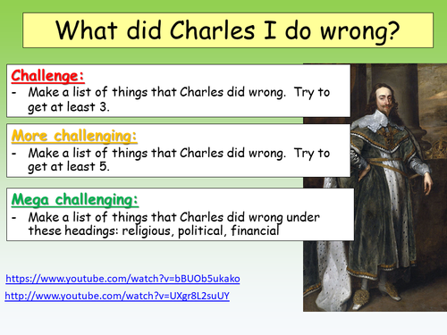 Charles I | Teaching Resources