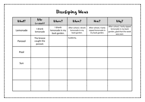 Summer Writing | Developing Ideas | Sentence Building | KS2 and KS3 ...
