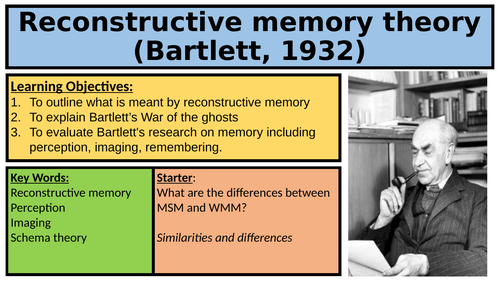 Bartlett Reconstructive memory theory | Teaching Resources