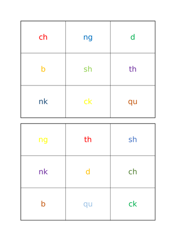 Phonics bingo ch, sh, th, qu, nk, ng | Teaching Resources