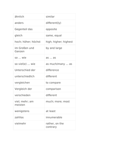 GERMAN GCSE VOCABULARY LIST WORDS OF COMPARISON | Teaching Resources