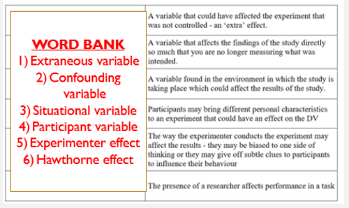 Confounding and extraneous variables | Teaching Resources