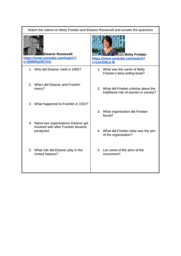 Civil rights in the USA: The women's movement | Teaching Resources