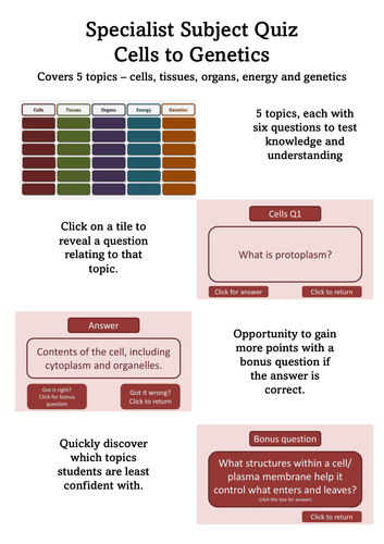 BTEC health and social care anatomy and physiology specialist subject ...