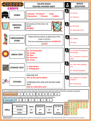 Careers in Film Escape Room | Teaching Resources