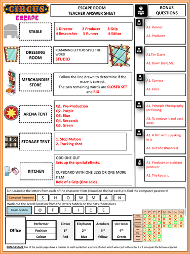 Careers in Film Escape Room | Teaching Resources