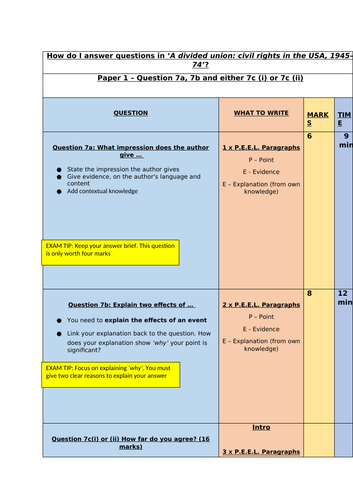 Civil rights in the USA - 1.1 The US political system | Teaching Resources