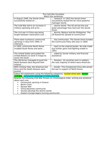 Civil rights in the USA - 1.2 Reasons for the Red Scare - the Cold War ...