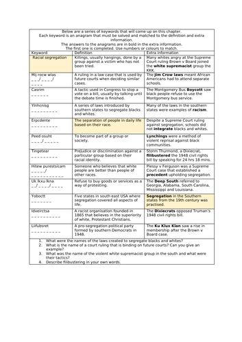 Civil rights in the USA - 2.1 segregation and discrimination | Teaching ...