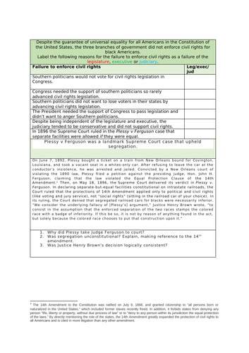 Civil rights in the USA - 2.1 segregation and discrimination | Teaching ...