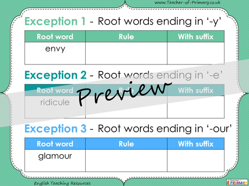 The Suffix '-ous' - Year 3 / Year 4 | Teaching Resources