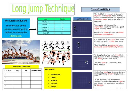 Long Jump resource | Teaching Resources Long Jump resource | Teaching Resources