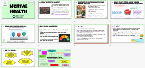Mental Health and Emotional Wellbeing Assembly | Teaching Resources