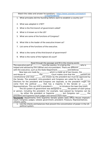 USA 1918-41 - 1.1 The USA in 1918 | Teaching Resources