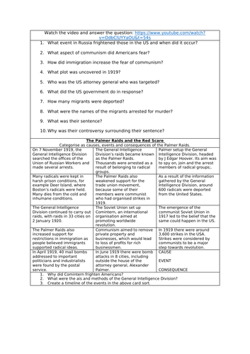 USA, 1918-41 - 2.2 The Palmer Raids and the Red Scare | Teaching Resources