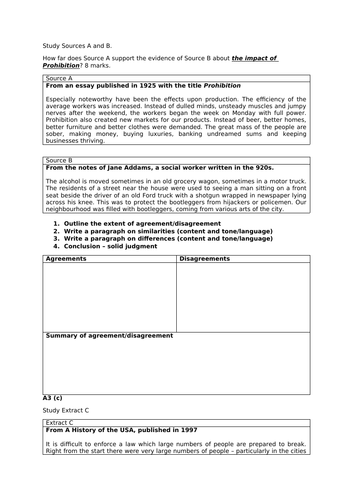 USA, 1918-41 - 2.5 Prohibition and gangsters | Teaching Resources