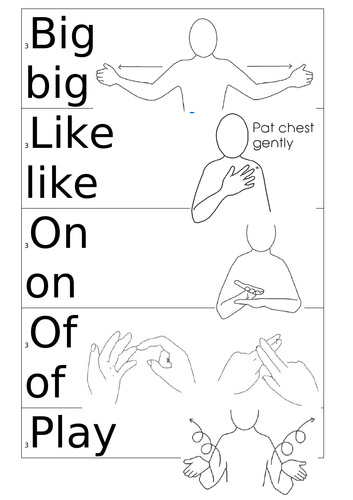 Key word Flash cards with Makaton sign | Teaching Resources