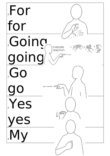 Key word Flash cards with Makaton sign | Teaching Resources