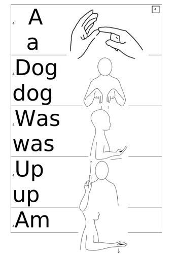 Key word Flash cards with Makaton sign | Teaching Resources