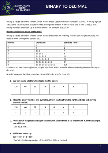 Data Representation (Binary & Hexadecimal) - KS4 | Teaching Resources
