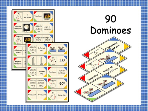 Light - Reflection in a Plane Mirror - Dominoes KS3 | Teaching Resources