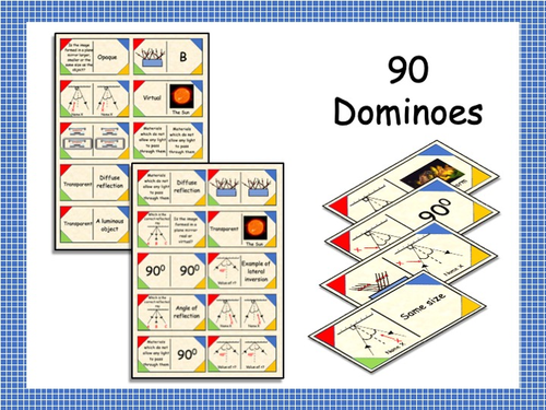 Light - Reflection in a Plane Mirror - Dominoes KS3 | Teaching Resources