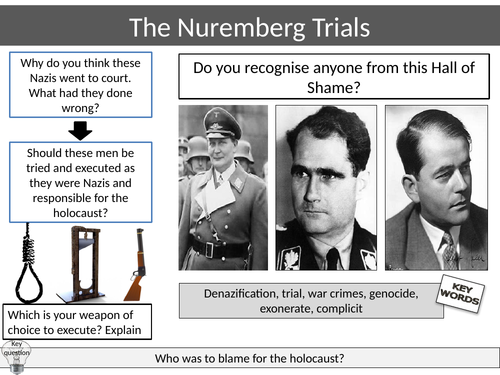 Nuremberg Trials & the Holocaust | Teaching Resources
