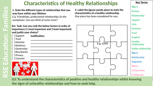 Healthy Relationships - Year 7 | Teaching Resources Healthy Relationships - Year 7 | Teaching Resources