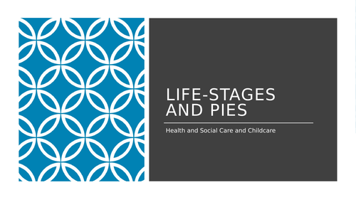 PIES- Unit 1- Human Growth, Development and Well-Being WJEC GCSE ...
