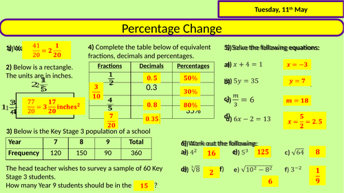 Percentage change | Teaching Resources