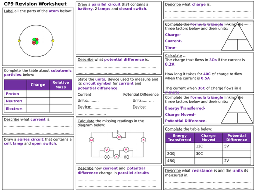 Edexcel Combined Science Physics 2 Revision Worksheets | Teaching Resources