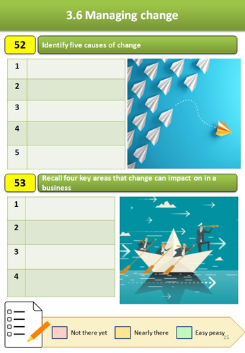 Edexcel A Level Business Theme 3 Interactive Knowledge Book | Teaching ...