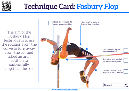 Athletics Technique Card - Fosbury Flop Technique | Teaching Resources