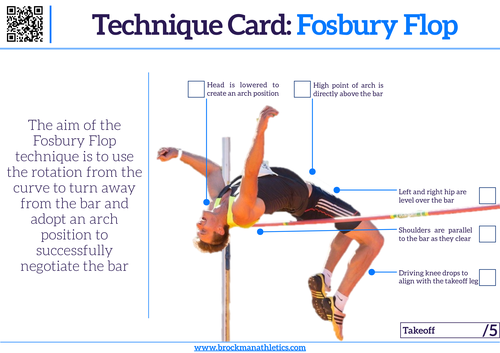 Athletics Technique Cards - High Jump | Teaching Resources Athletics Technique Cards - High Jump | Teaching Resources