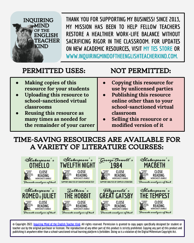 The Great Gatsby Chapter 2 Close Reading Analysis Worksheet | Teaching ...