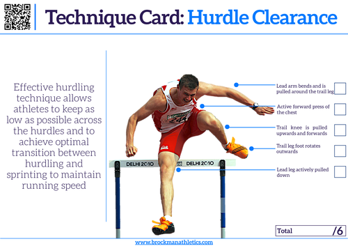 Athletics Technique Cards - Hurdles | Teaching Resources Athletics Technique Cards - Hurdles | Teaching Resources