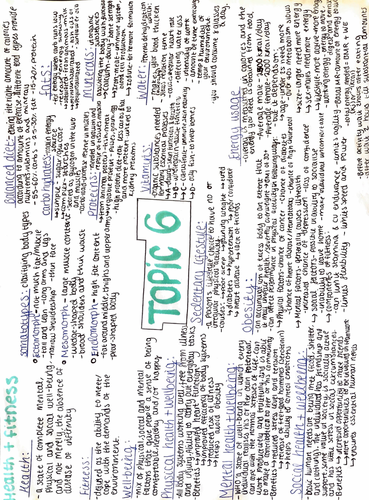 GCSE PE AQA revision posters | Teaching Resources